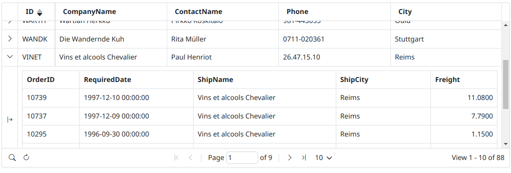 Subgrids - Guriddo PHP jqGrid
